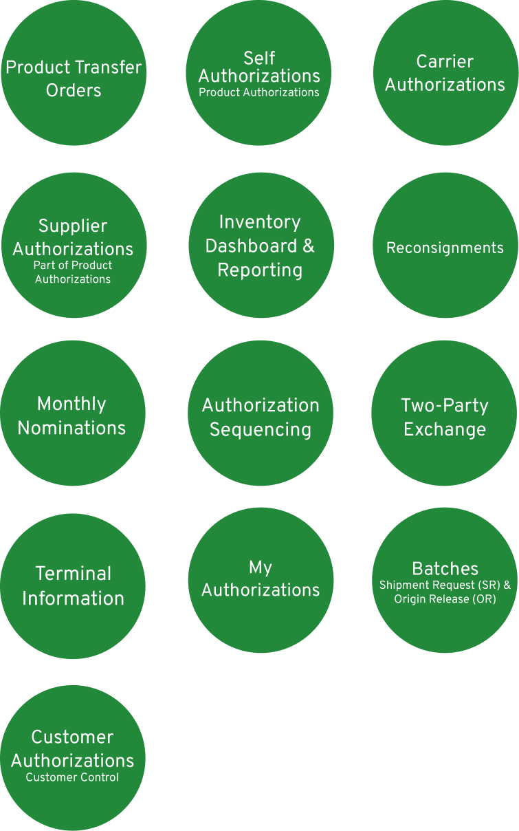 Swift Terminal Locator